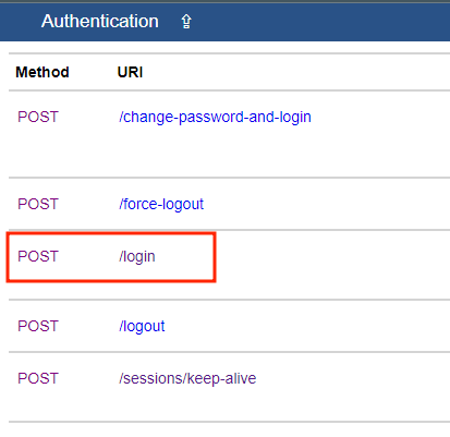 How to interact with the Valerus API using postman.co – Vicon ...