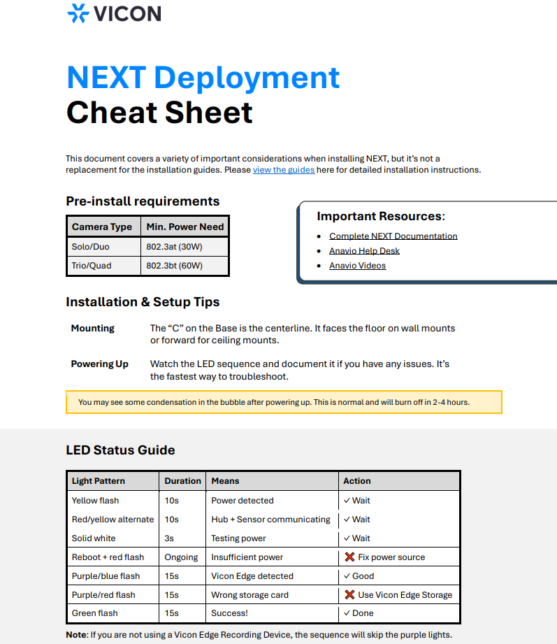 NEXT Deployment Cheat Sheet – Vicon Industries Support